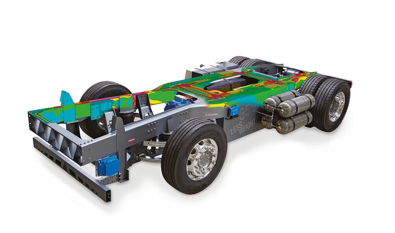 Modules - FEMFAT Software - Engineering Center Steyr - FEMFAT Software