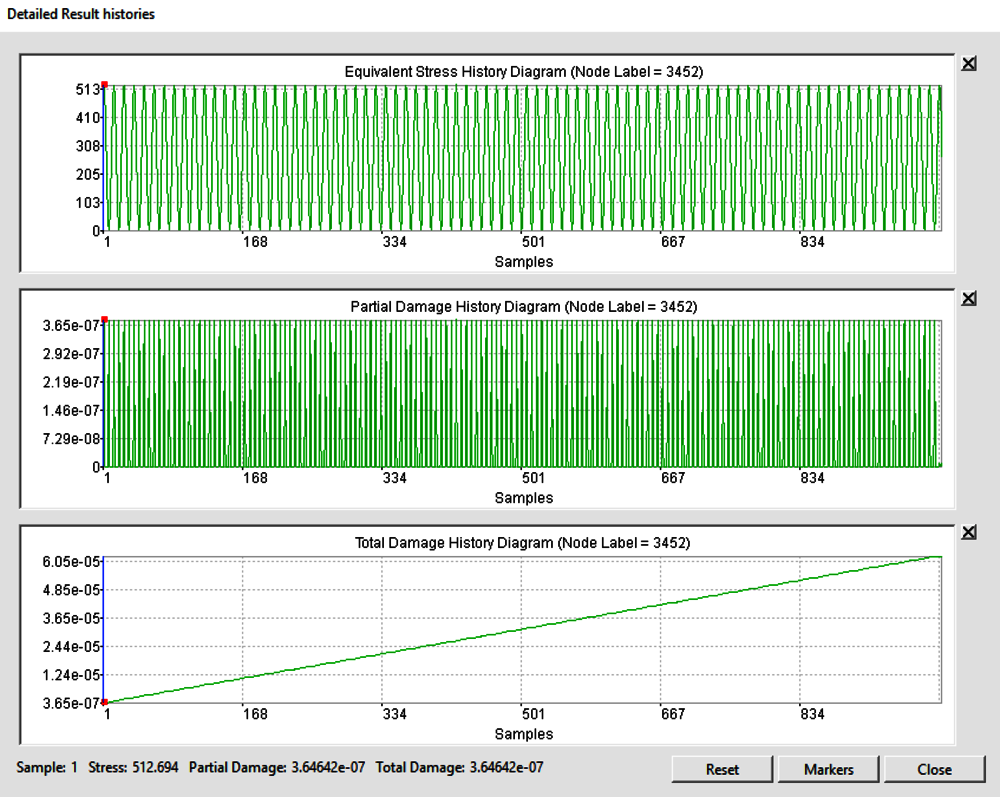 Newsletter 31/2023 - FEMFAT Software