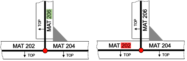 Newsletter 28/2019 - FEMFAT Software