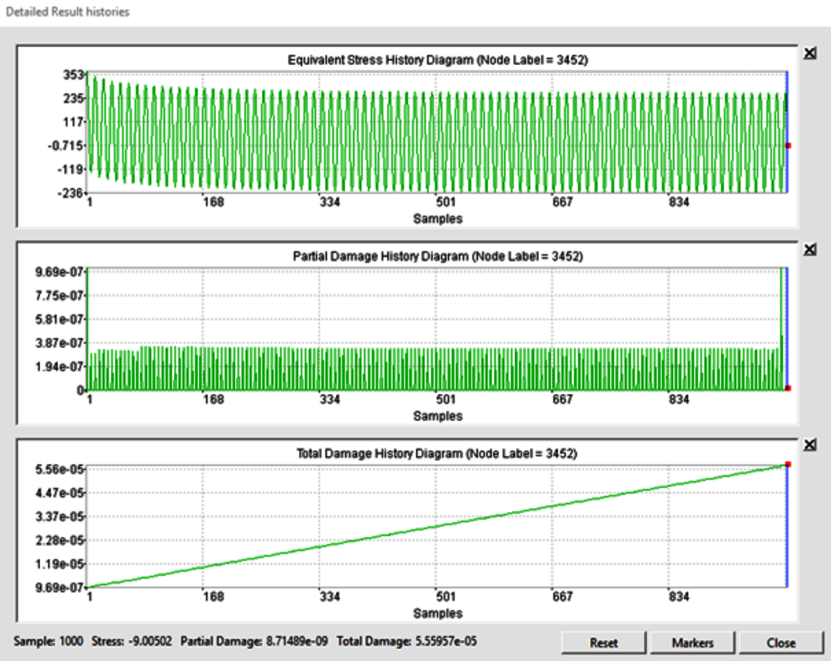 Newsletter 31/2023 - FEMFAT Software