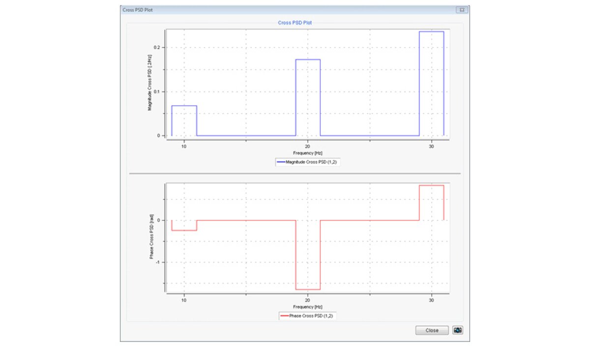 Modules - FEMFAT Software - Engineering Center Steyr - FEMFAT Software