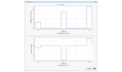 Modules - FEMFAT Software - Engineering Center Steyr - FEMFAT Software