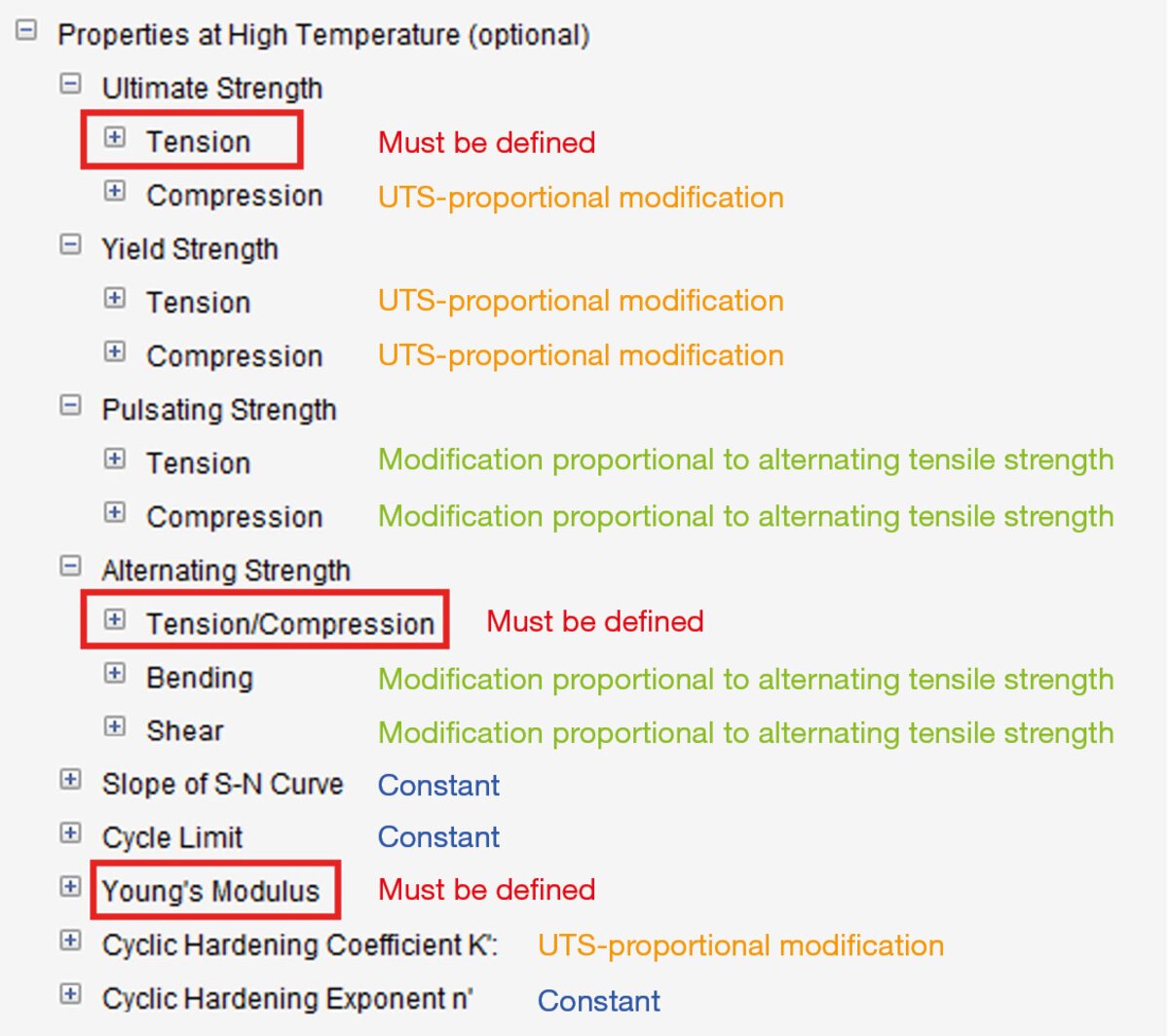 Newsletter 28/2019 - FEMFAT Software