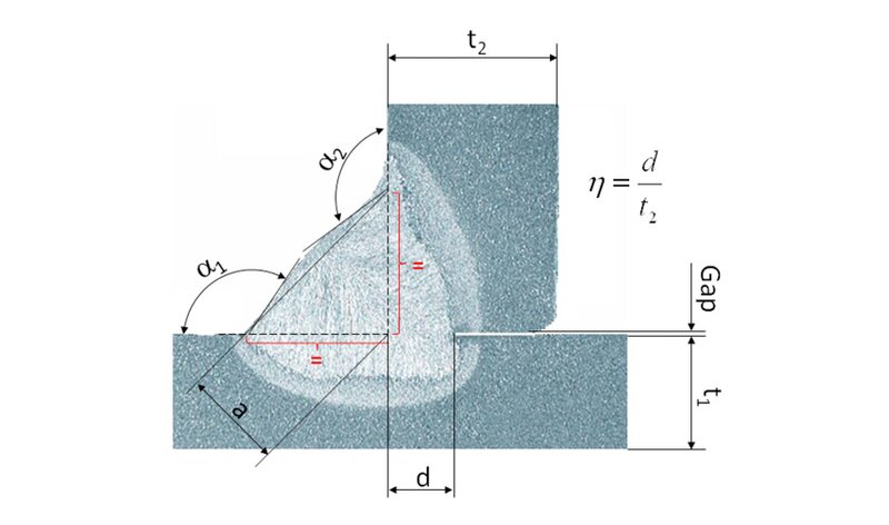 Modules - FEMFAT Software - Engineering Center Steyr - FEMFAT Software