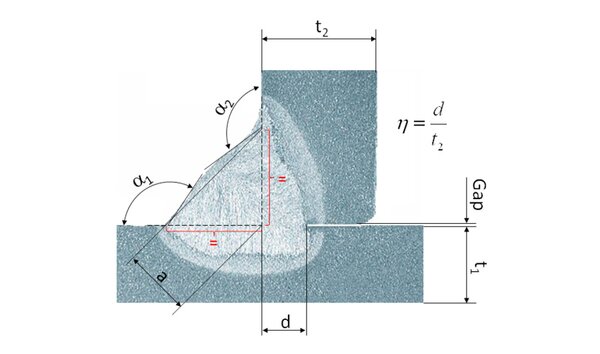 Modules - FEMFAT Software - Engineering Center Steyr - FEMFAT Software