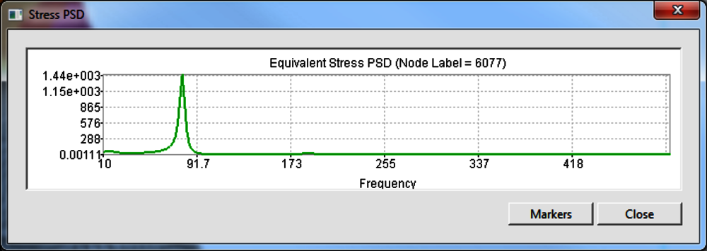 Modules - FEMFAT Software - Engineering Center Steyr - FEMFAT Software