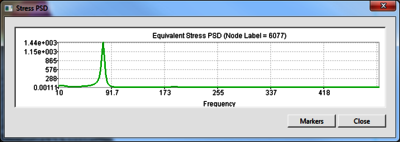 Modules - FEMFAT Software - Engineering Center Steyr - FEMFAT Software